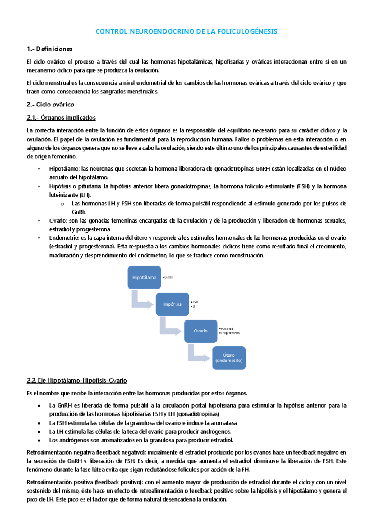 CONTROL NEUROENDOCRINO DE LA FOLICULOGÉNESIS: Un Estudio Detallado ...