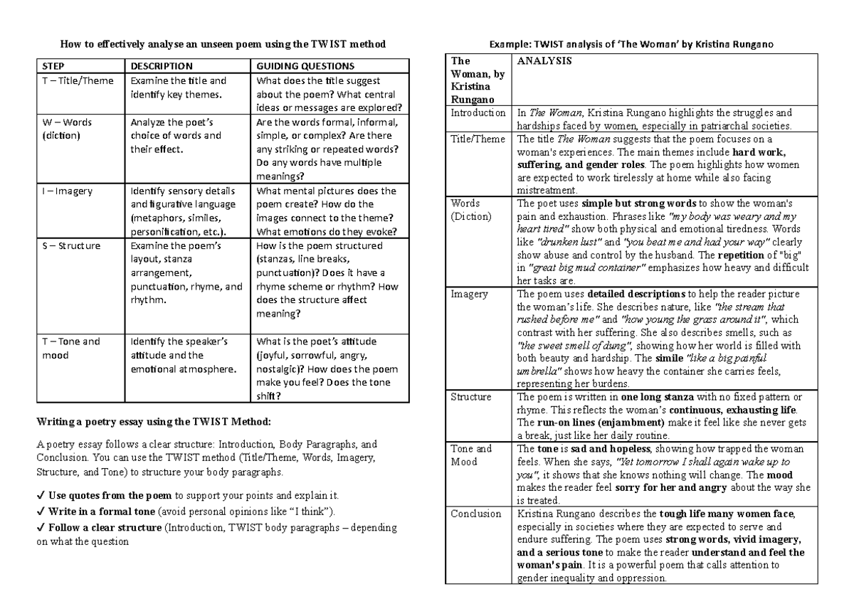 Analyzing Unseen Poetry: TWIST Method for POET 101 Final Exam - Studocu