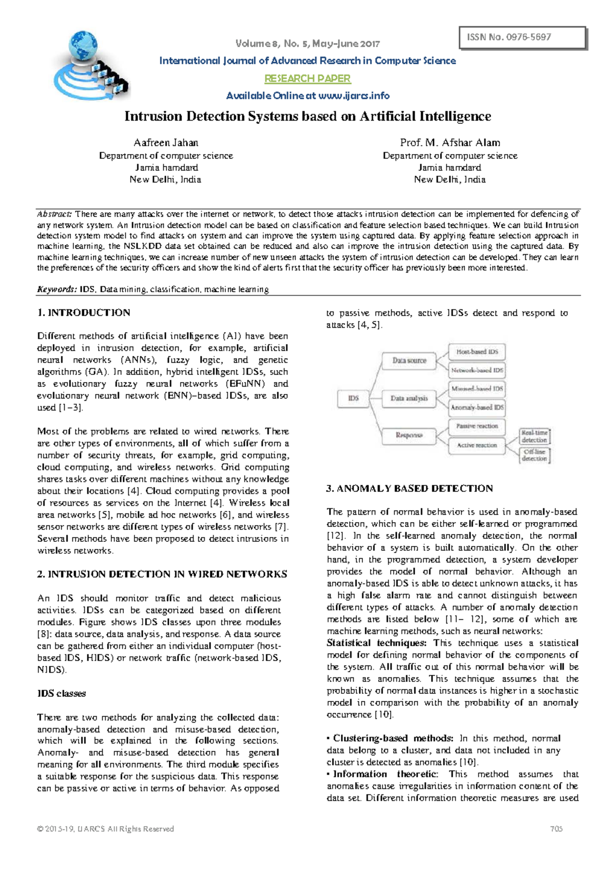 Intrusion Detection Systems Using AI: A Comprehensive Study - Studocu