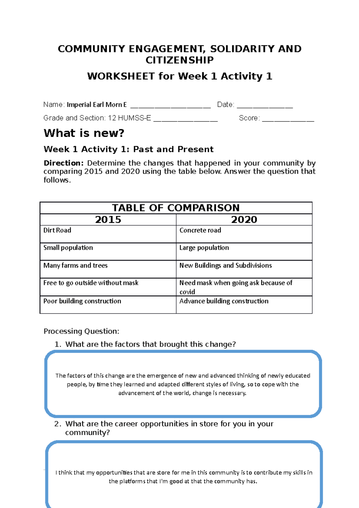 CESC 12 HUMSS-E Community Engagement Week 1 Worksheets - Studocu