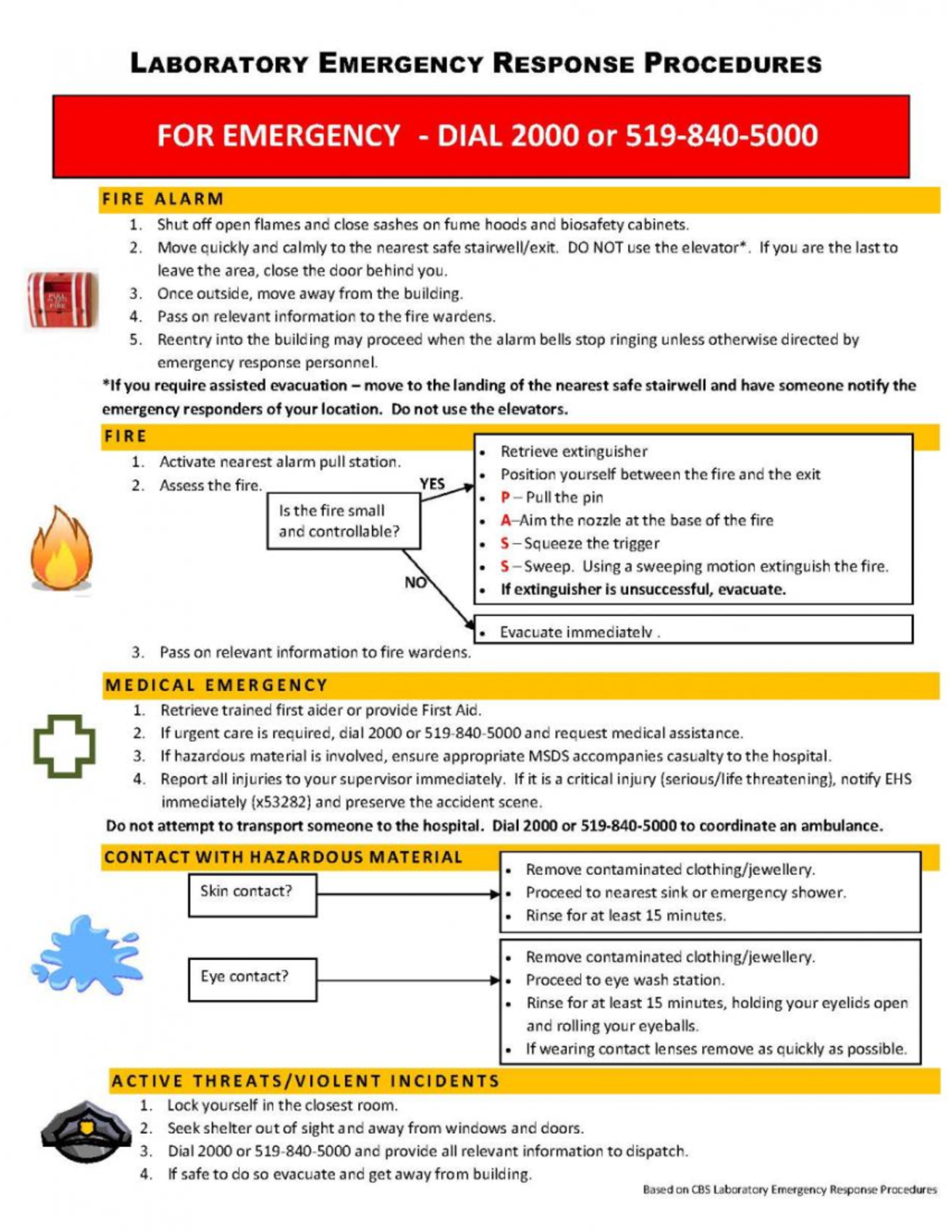 U of G Lab Emergency Procedures Poster - LABORATORY EMERGENCY RESPONSE ...