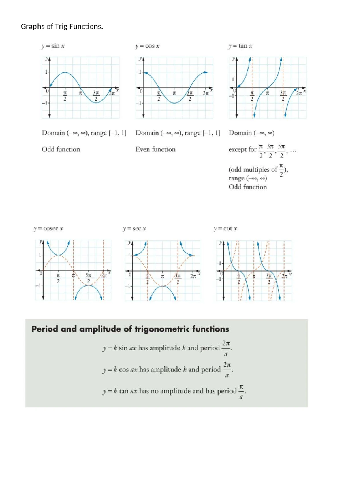 2021 Year 10 Task 1 - Indices, measurement and surds practice exam ...