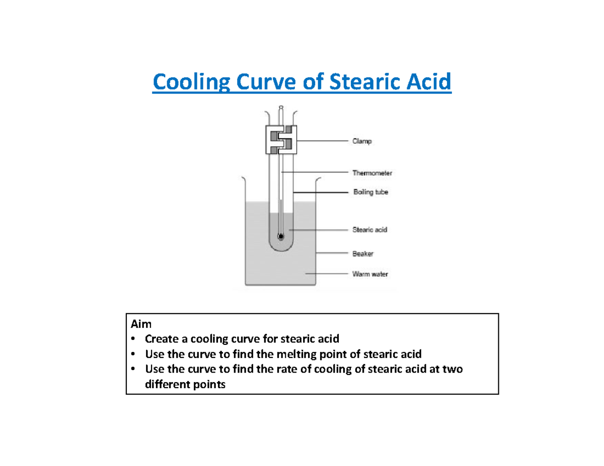 Stearic Acid Experiment-1 - Aim Create a cooling curve for stearic acid ...