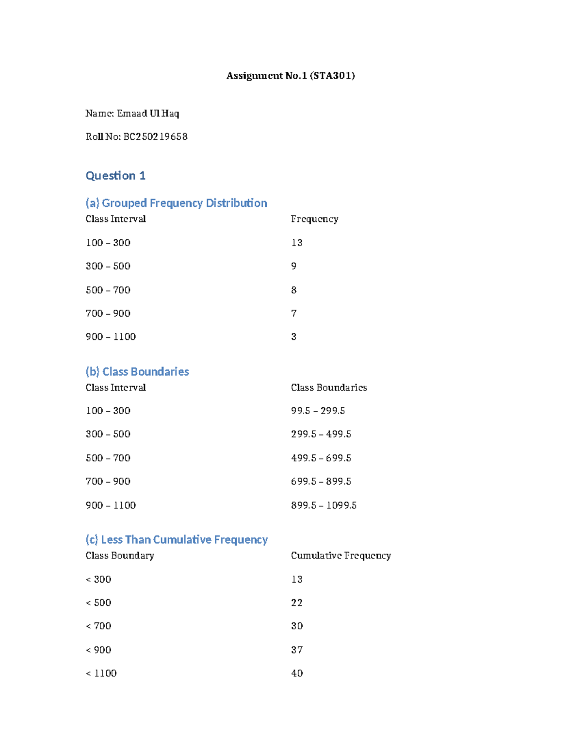 STA301 Assignment 1: Grouped Frequency Distribution Analysis - Studocu