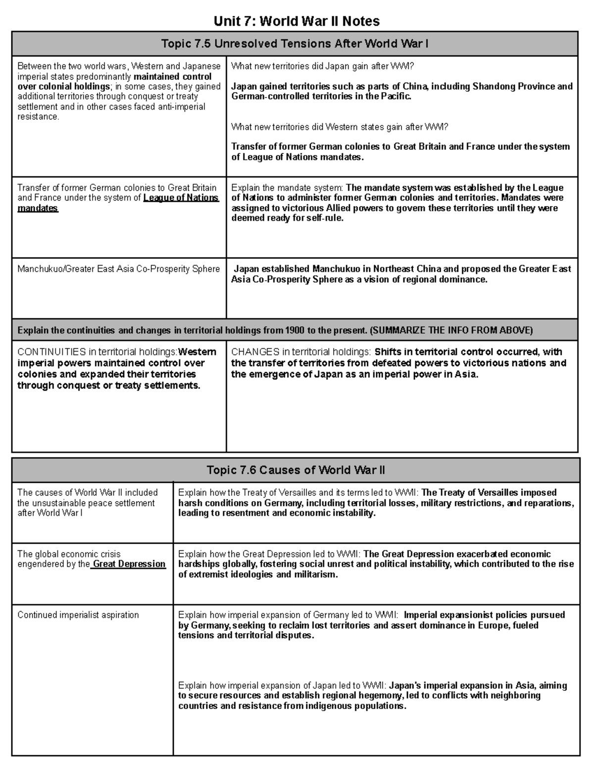 Unit 7 WWII Guided Notes: Causes, Conduct, and Consequences - Studocu