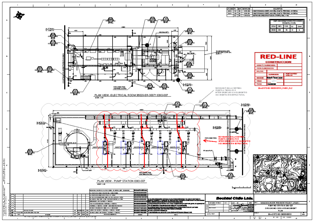 Pumping Station Grounding Grid Arrangement Plan - 26442-ST3-EG - Studocu