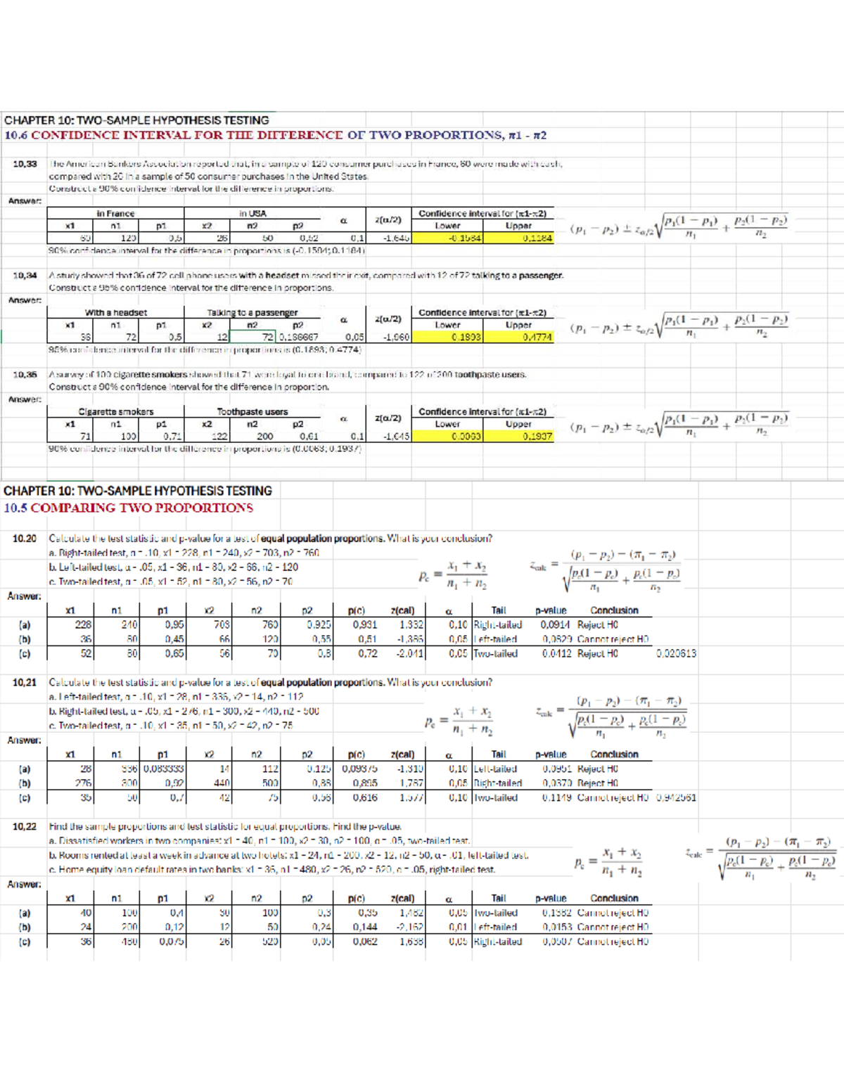 CHAPTER 10: HYPOTHESIS TESTING - CONFIDENCE INTERVALS & PROPORTIONS ...
