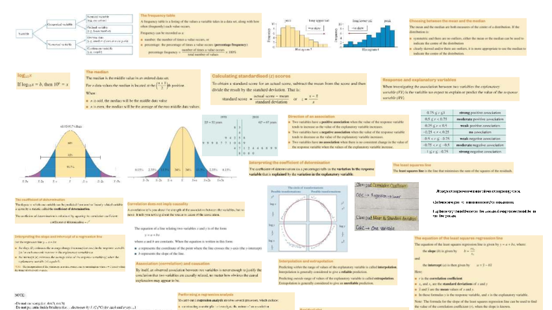 Halimah’s General Maths End of Yr Exam Cheatsheet - Always compare ...