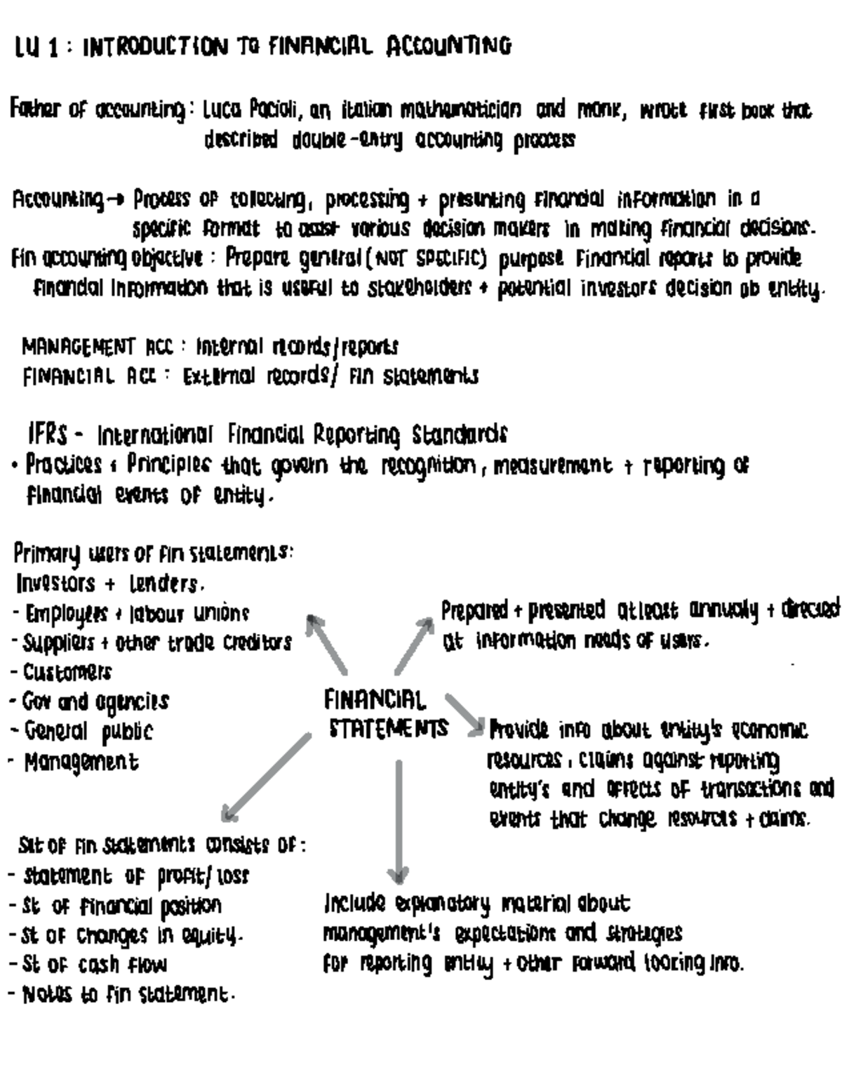 Intro to Financial Accounting - Notes (ACC 101) - Studocu