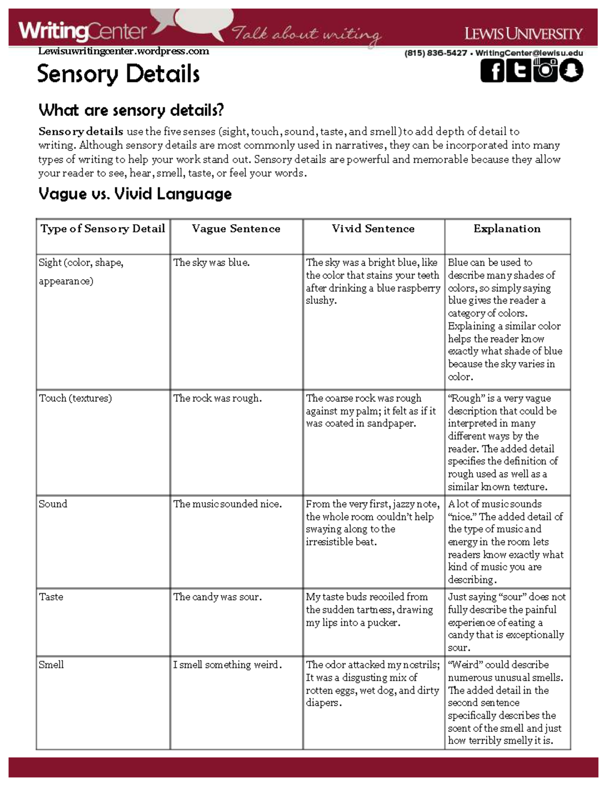 Sensory Details Resources: Final Update for Writing Techniques - Studocu