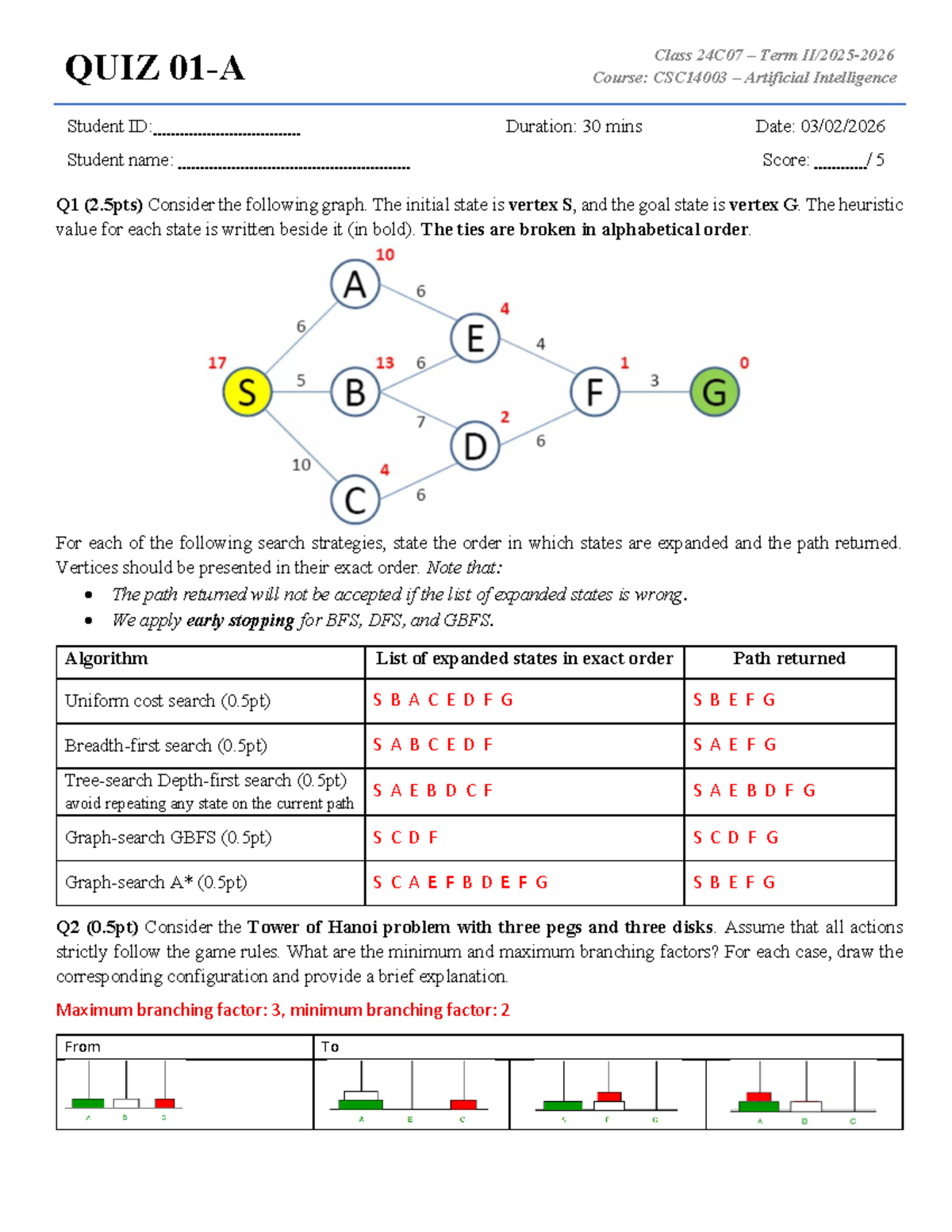 CSC14003 24C07 Artificial Intelligence Quiz Analysis and Solutions ...