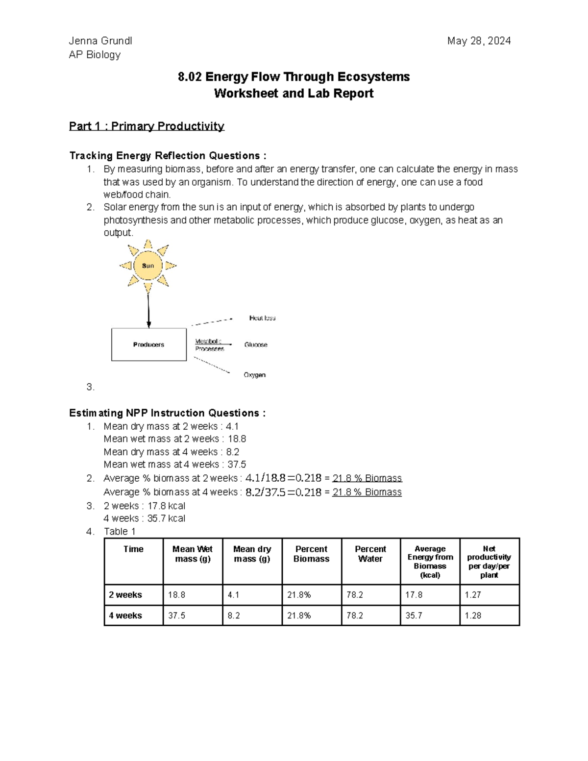 8.02 Ecology Assessment - Jenna Grundl May 28, 2024 AP Biology 8 Energy ...