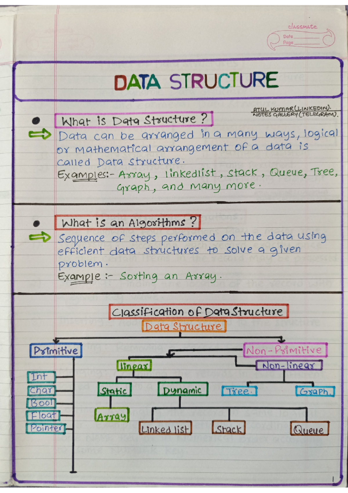 Data Structures: Concepts and Techniques Overview - Studocu