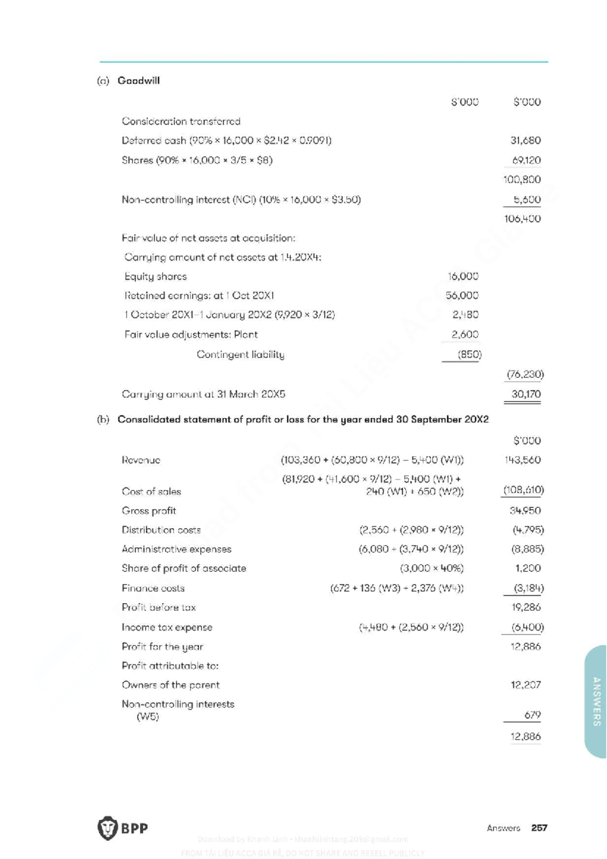 Consolidated Financial Analysis: Goodwill & Profit for 20X2 (ACC 277 ...
