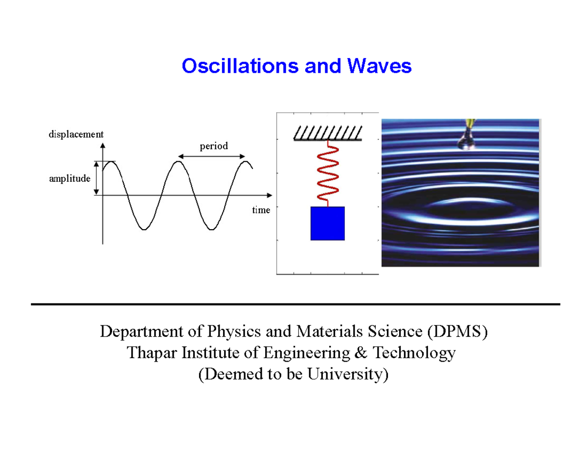 Oscillations and Waves: Simple Harmonic Motion (SHM) Insights - Studocu