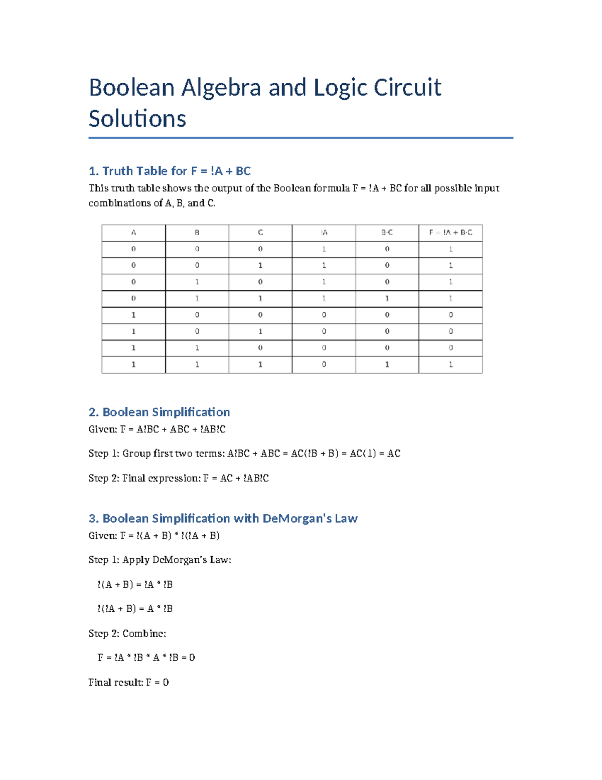 Boolean Logic Solutions: Truth Tables, Simplifications & Circuits - Studocu