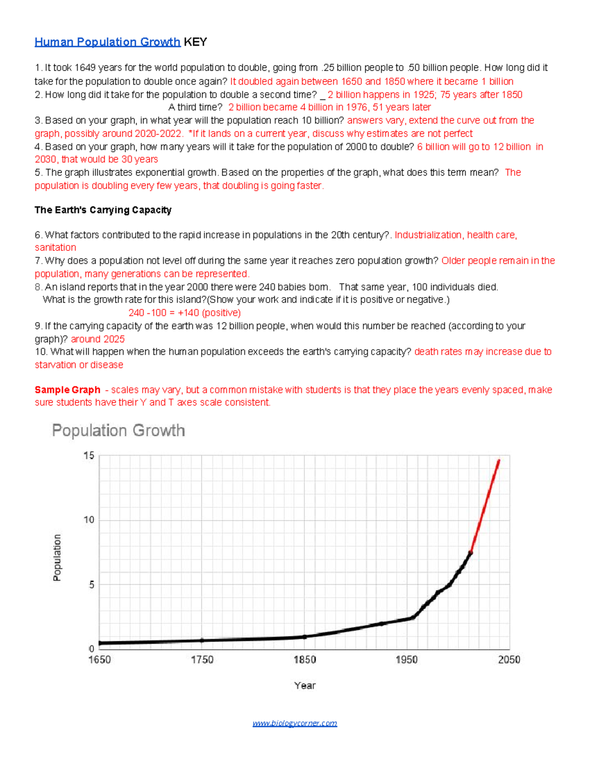 Human Population Growth Analysis & Projections KEY-1 - Studocu