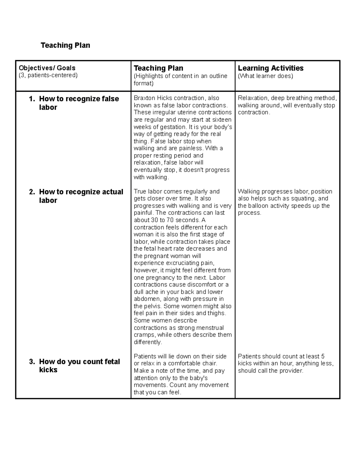 Teaching Plan - Teaching Plan Objectives/ Goals (3, patients-centered ...