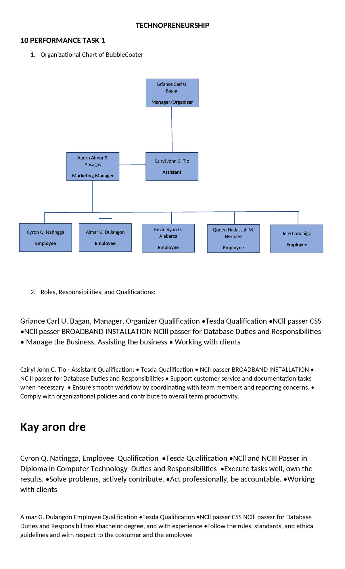 Technopreneurship 10: Performance Task 1 - Org Chart & Roles - Studocu