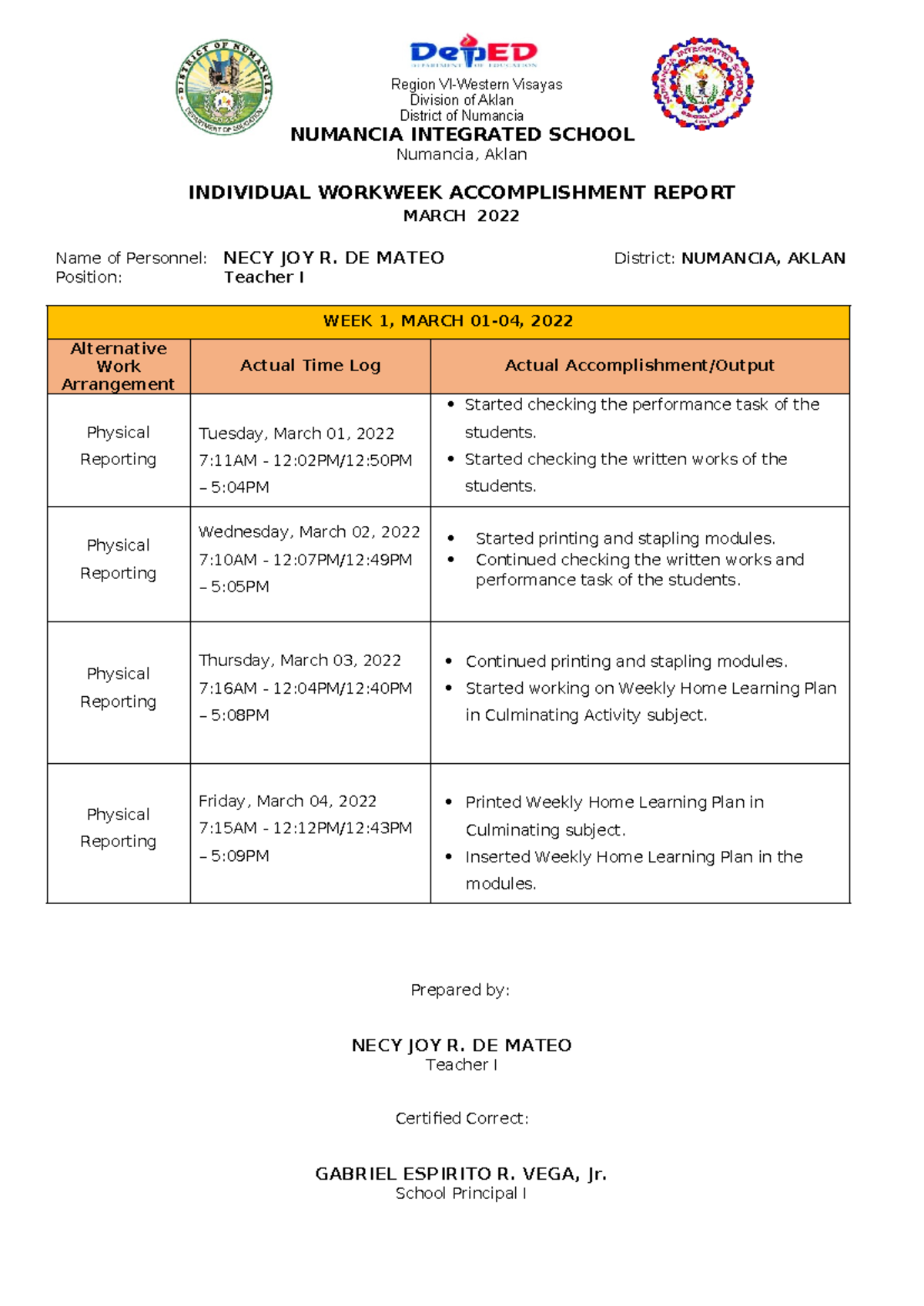 Individual Workweek Accomplishment Report - March 2022 (Teacher I ...