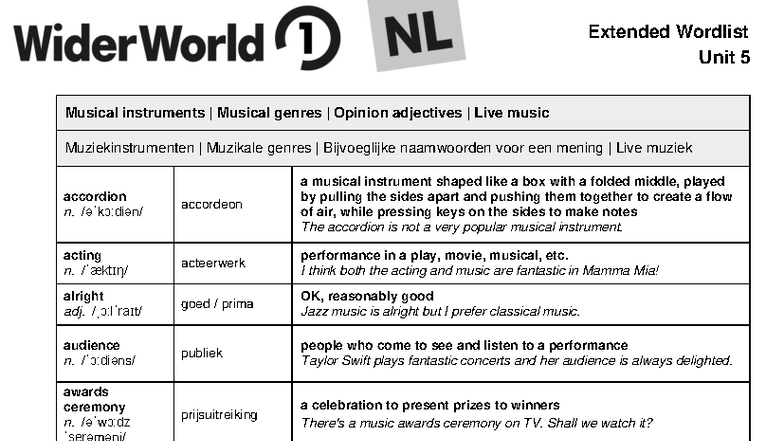 WWNL AT1 Extended Wordlist Unit 5: Musical Instruments & Genres ...