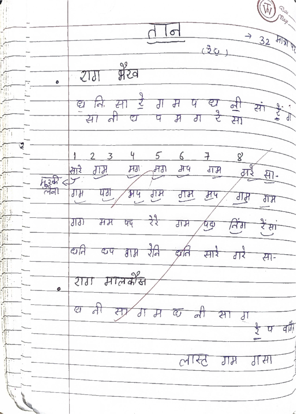 Music - Hii (Course Code: 1P12) - Studocu