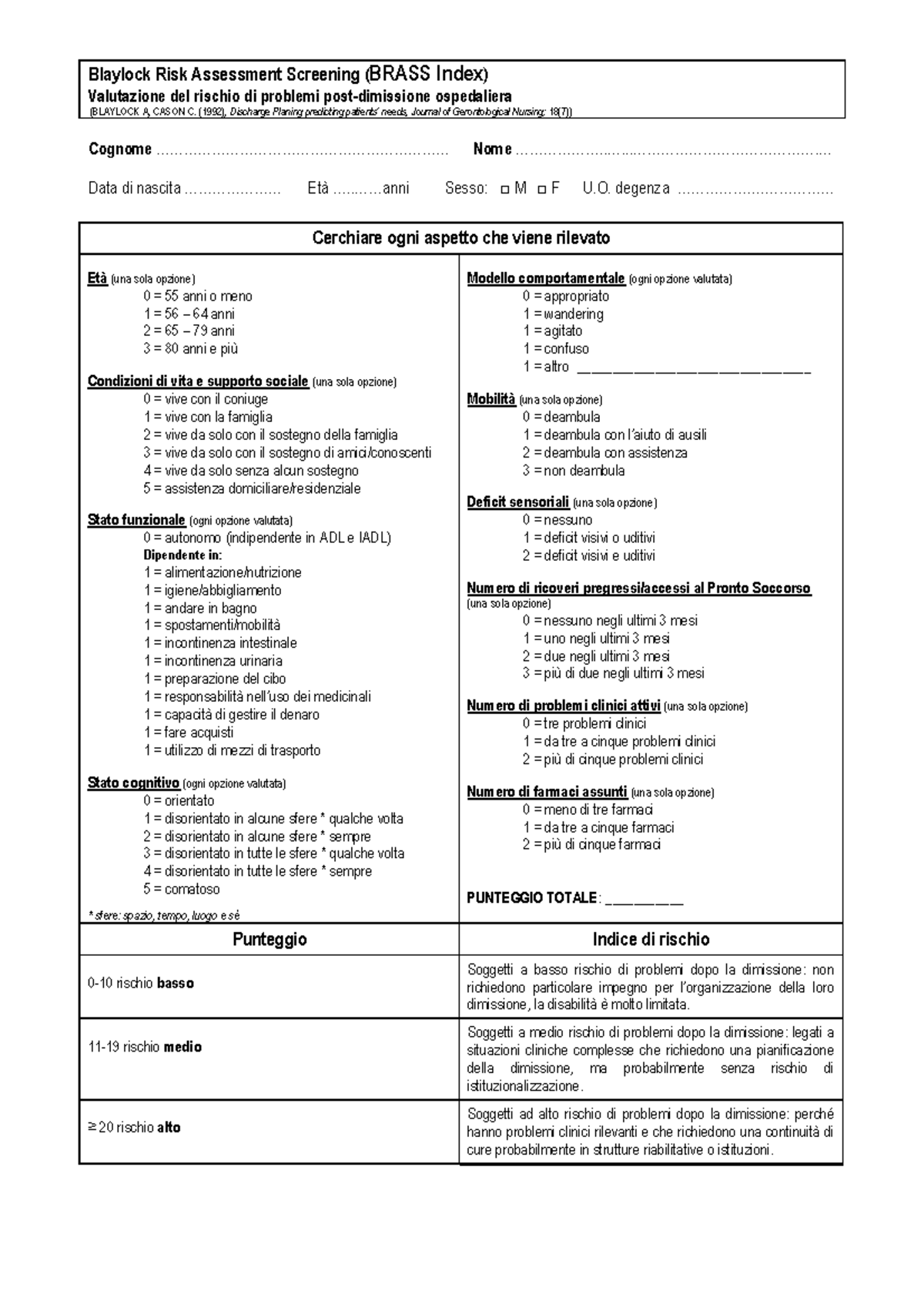 BRASS Index: Valutazione del Rischio Post-Dimissione Ospedaliera - Studocu