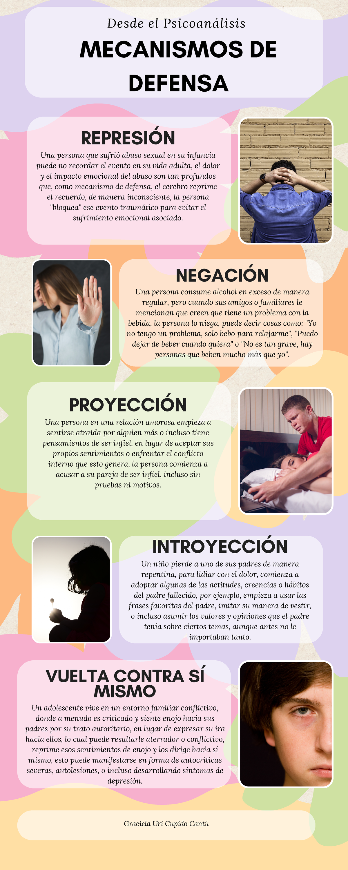 Ejemplos De Mecanismos De Defensa Mecanismos De Defensa De Anna