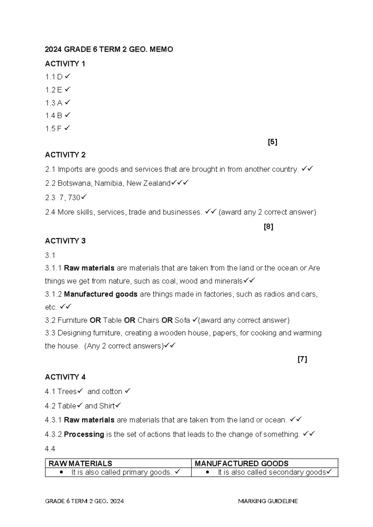2024 GRADE 6 TERM 2 GEO MEMO: Activities and Explanations - Studocu