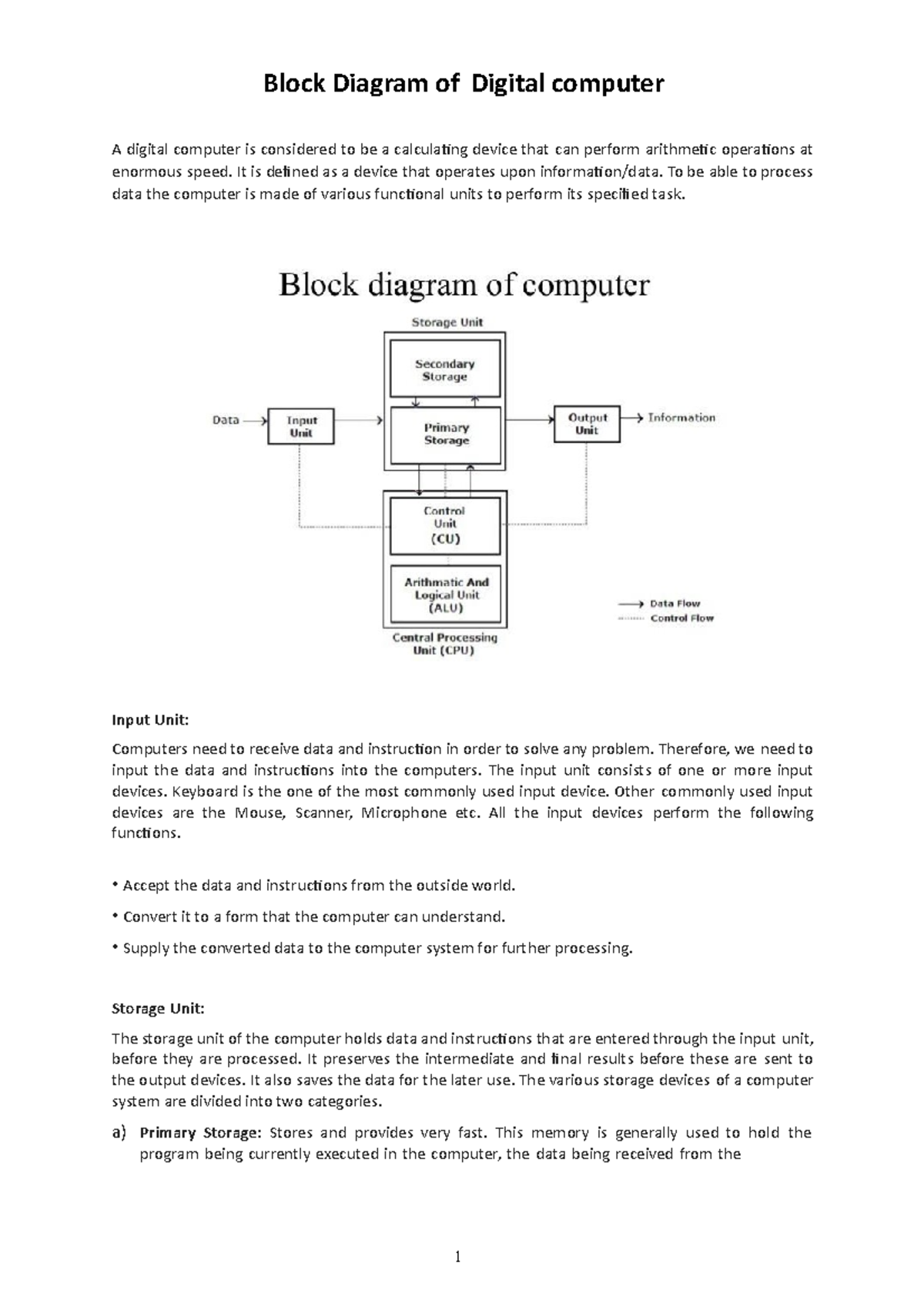 Block Diagram of Digital Computer: Key Functional Components - Studocu