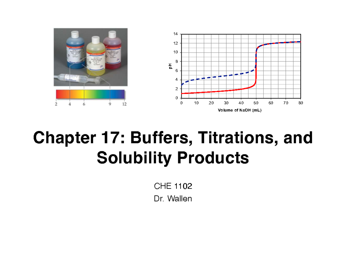 Chapter 17: Buffers, Titrations, and Solubility Products - CHE 1102 ...