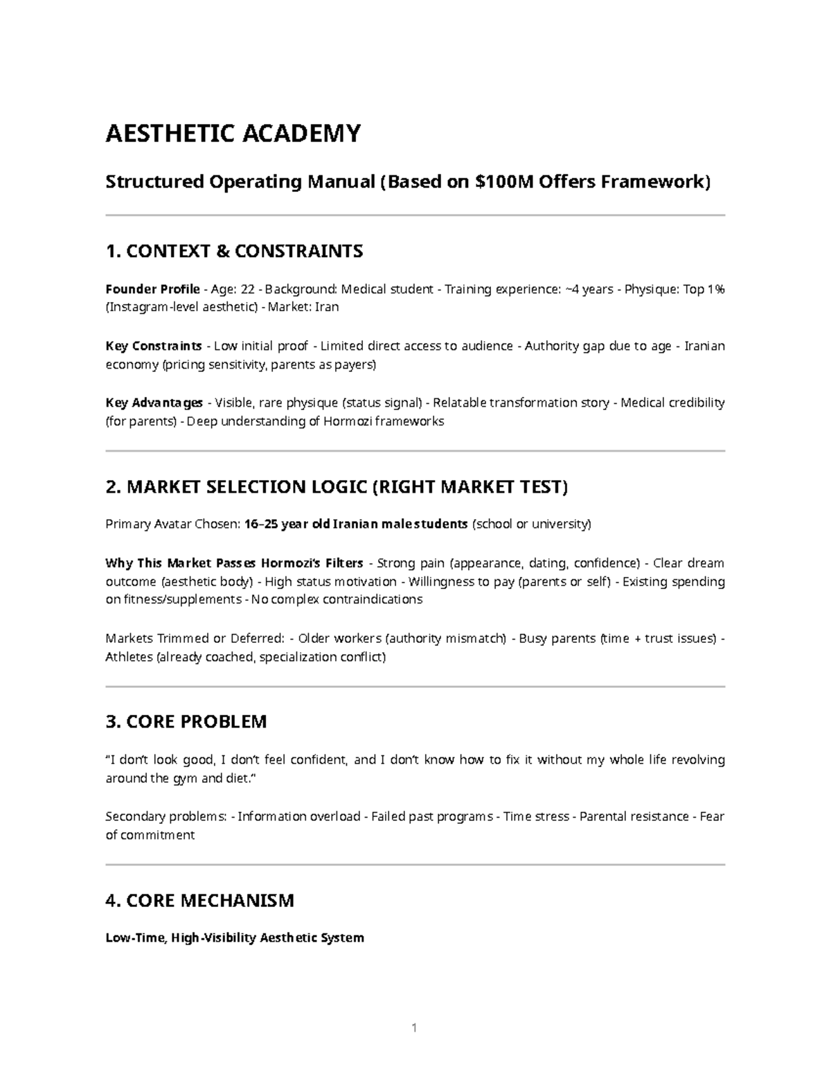 AESTHETIC ACADEMY Structured Operating Manual: Offers Framework Guide ...