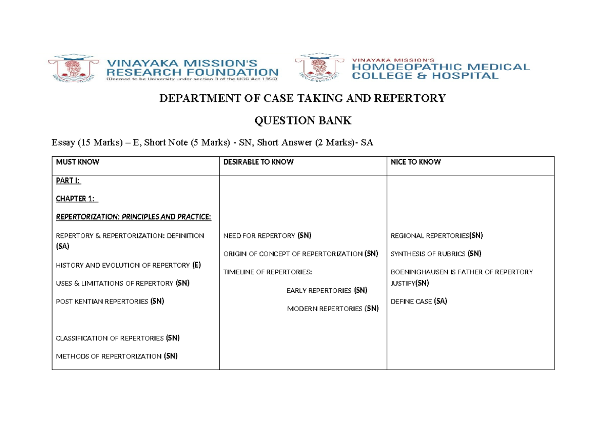 Question Bank: Repertory & Case Taking (DEP 101) - Studocu