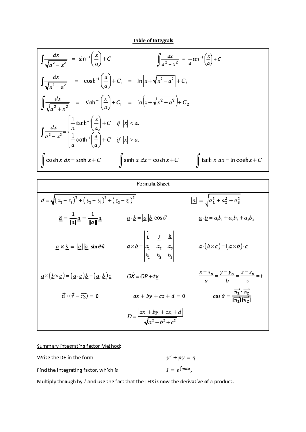 Physical Modelling 1 - Equation Sheet - Table of Integrals 1 22 sin dx ...