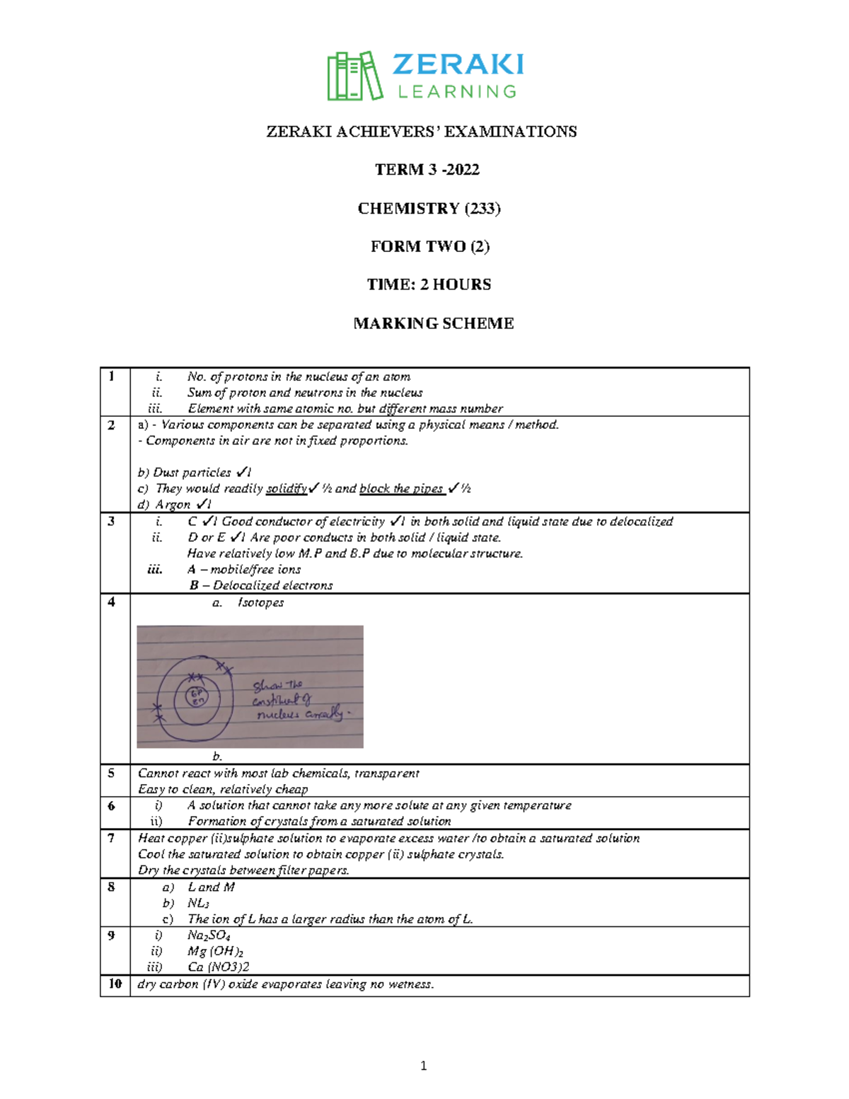 Chemistry - Chemistry Form 2 - Marking Scheme - 1 ZERAKI ACHIEVERS ...
