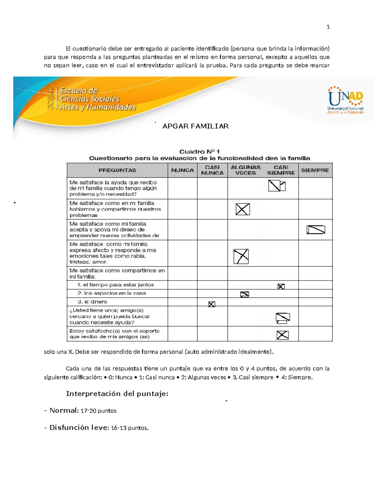 Apgar Familiar: Evaluación de la Funcionalidad Familiar y su Impacto - Studocu