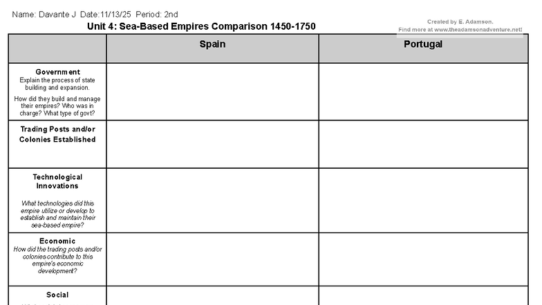 APWH Unit 4: Sea-Based Empires Comparison Graphic Organizer - Studocu