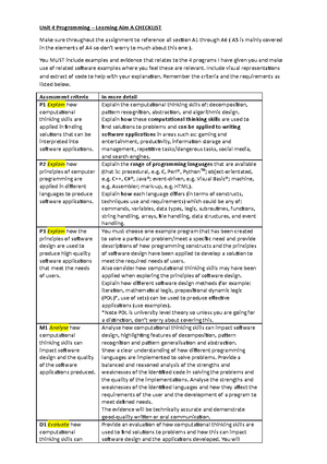 Programming Assignment Exp 1 - UNIT 4 – PROGRAMMING ASSIGNMENT A A1 - COMPUTATIONAL THINKING ...
