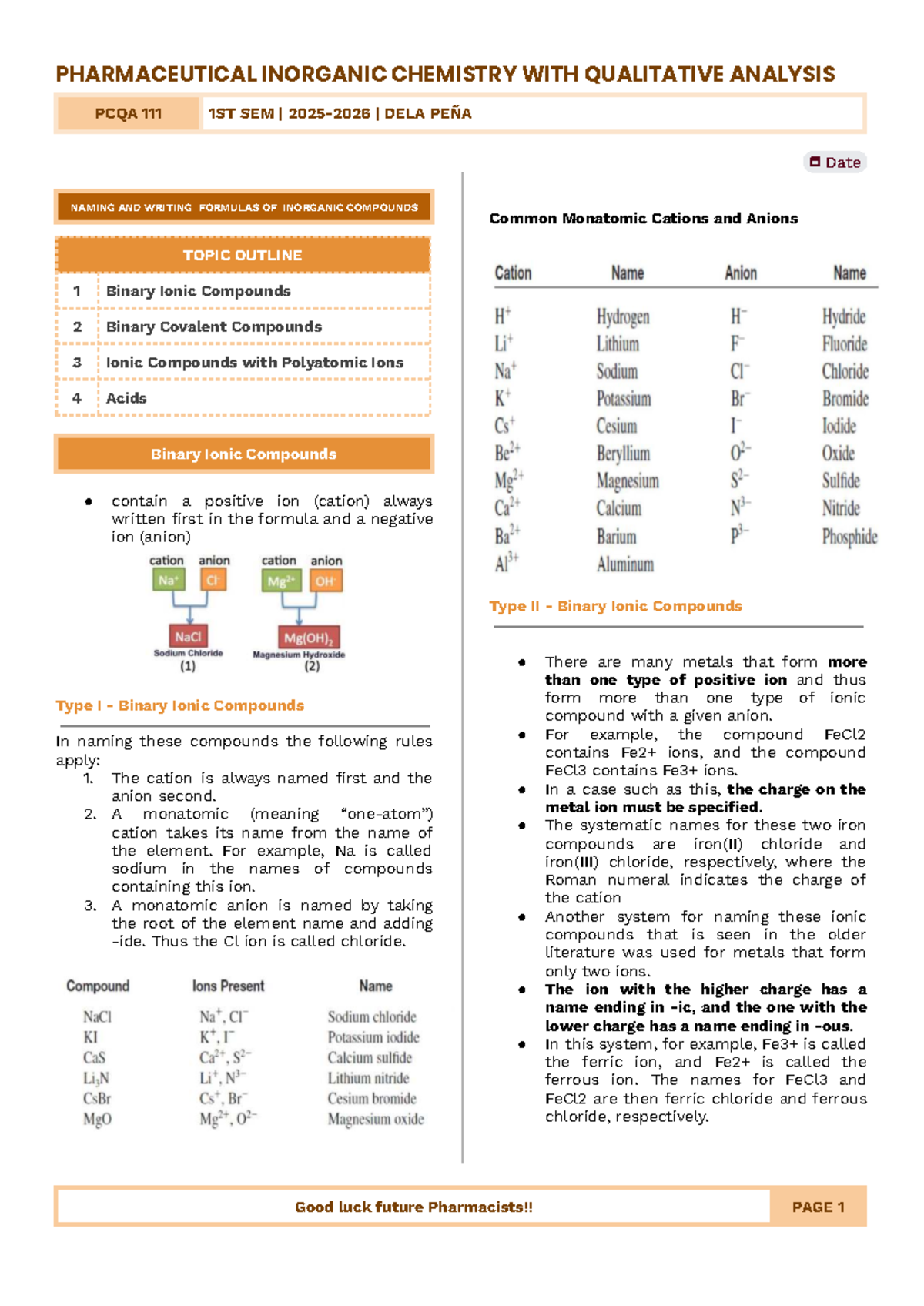 PCQA 111 - Naming & Writing Formulas of Inorganic Compounds - Studocu