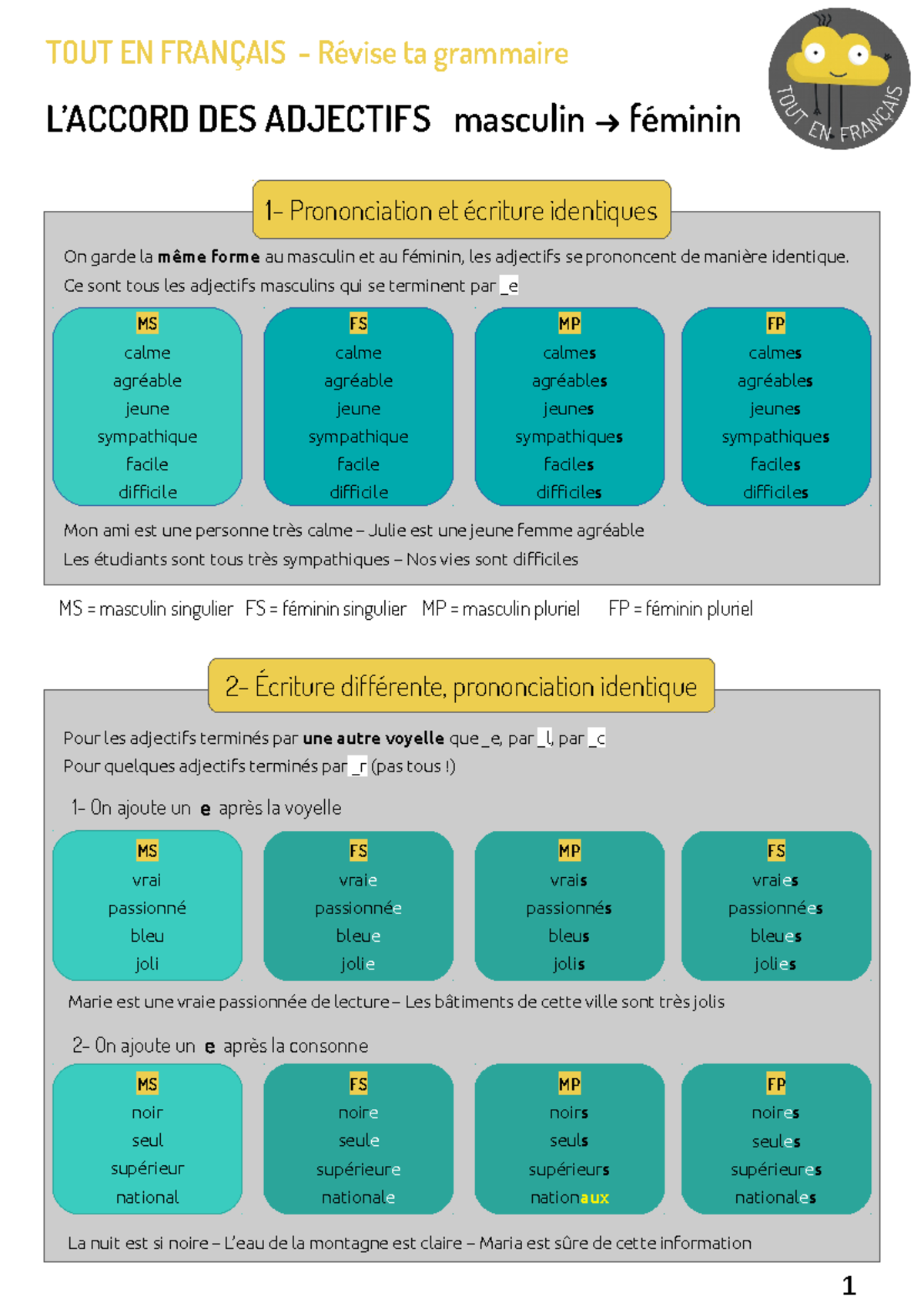 Accord des adjectifs A1 A2 - TOUT EN FRANÇAIS - Révise ta grammaire L ...