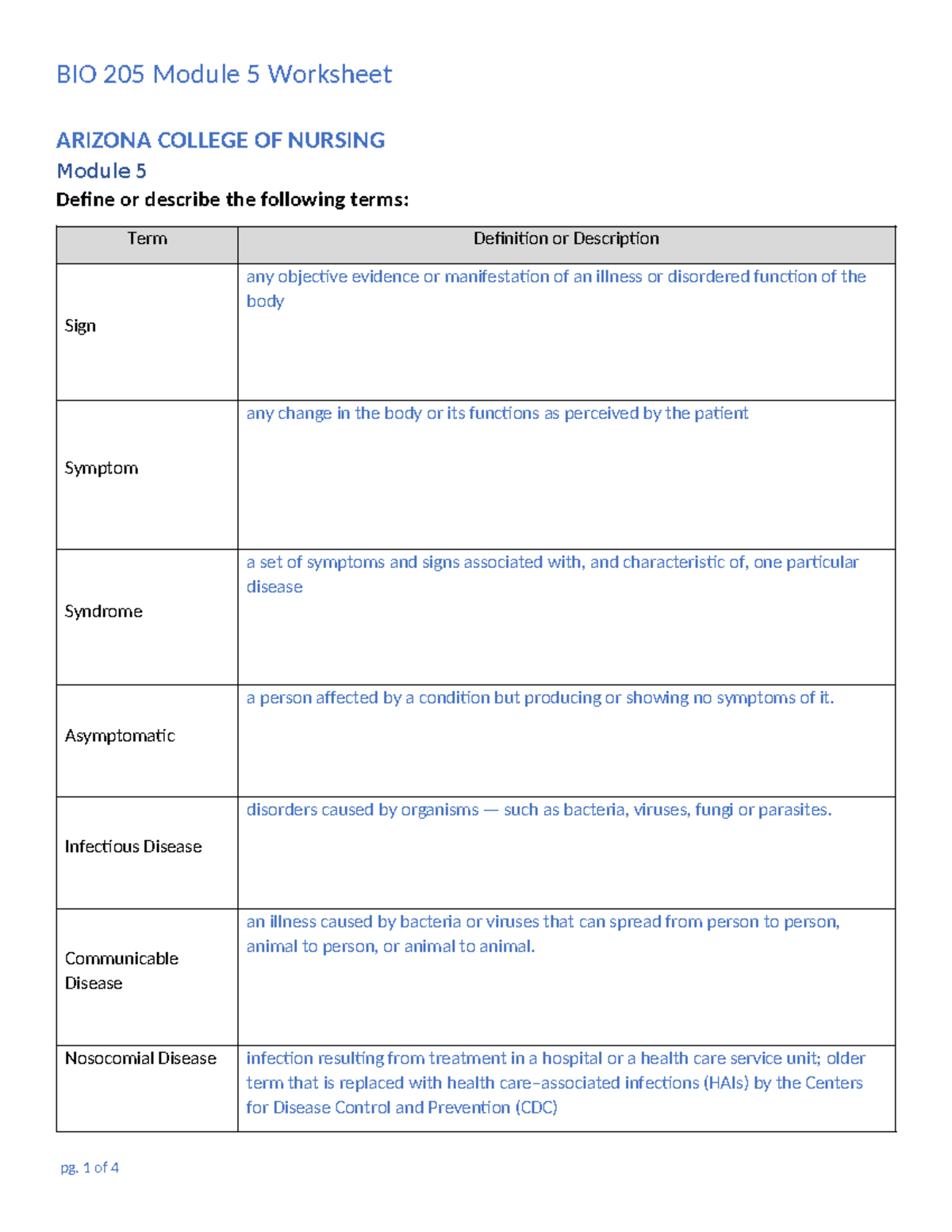 BIO 205 Module 5: Definitions of Medical Terms and Concepts - Studocu