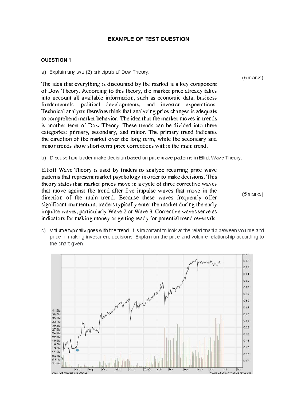 Exercise INV556: Test Questions on Dow Theory & Elliott Wave Analysis ...