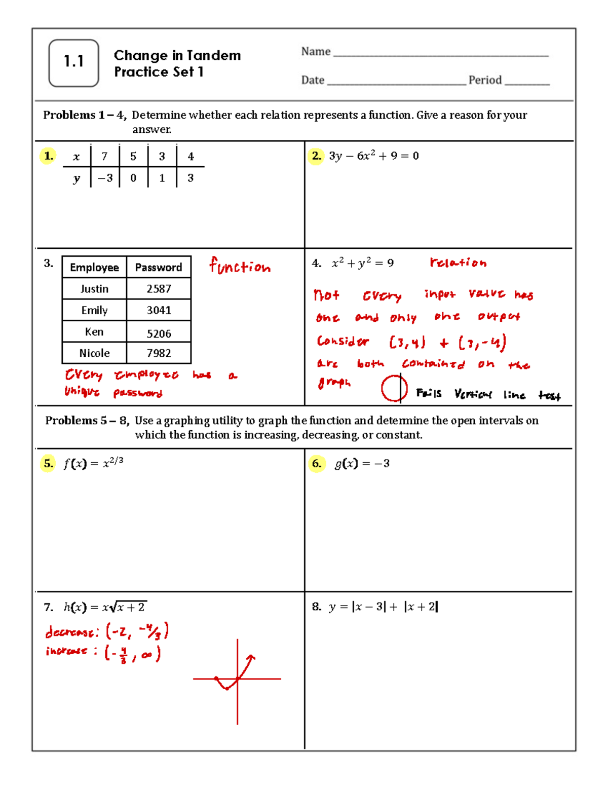 MATH 101: Homework Practice Set on Functions and Graphs - Studocu