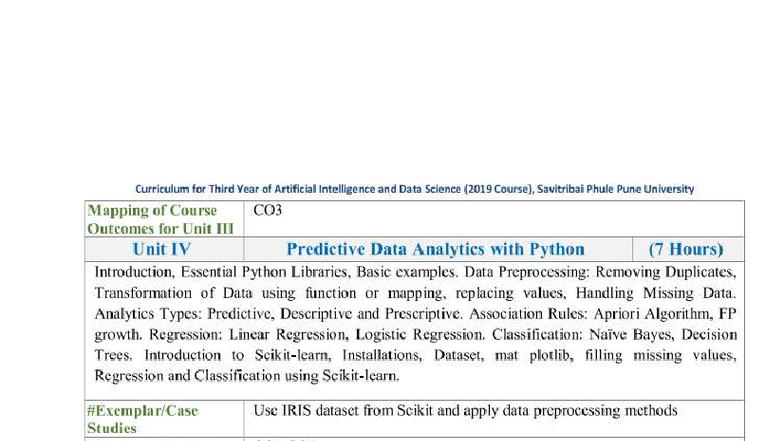 Curriculum for AI & Data Science III Year (2019 Course) - Unit IV to VI ...