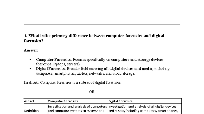 Digital Forensics Overview: Key Concepts & Tools (DF 101) - Studocu