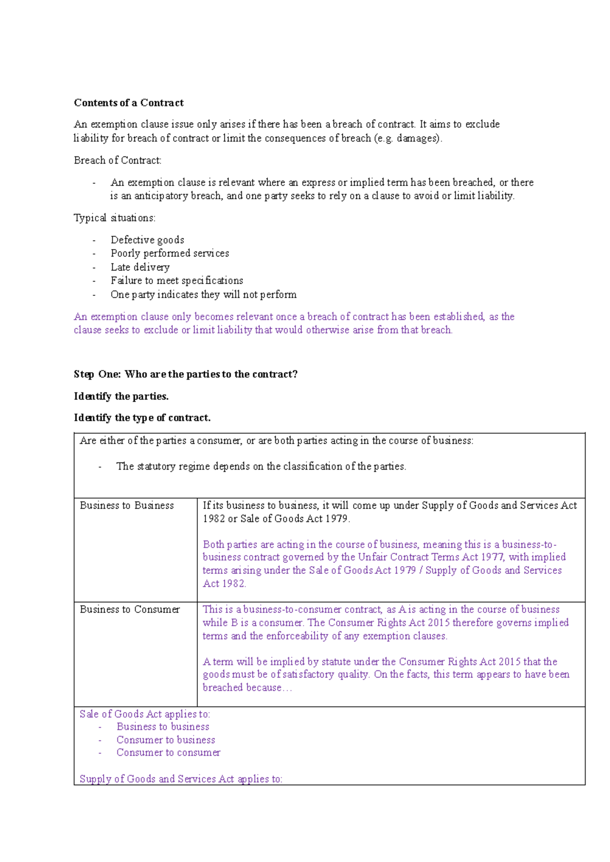 Contract Law: Exemption Clauses and Breach Analysis (LAW 101) - Studocu