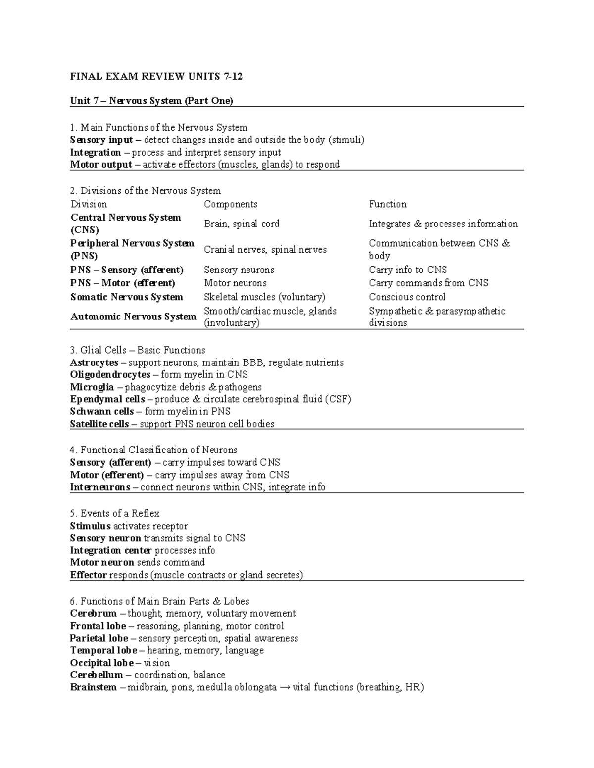 Final Exam Review - Nervous System & Digestive System (Units 7-12 ...