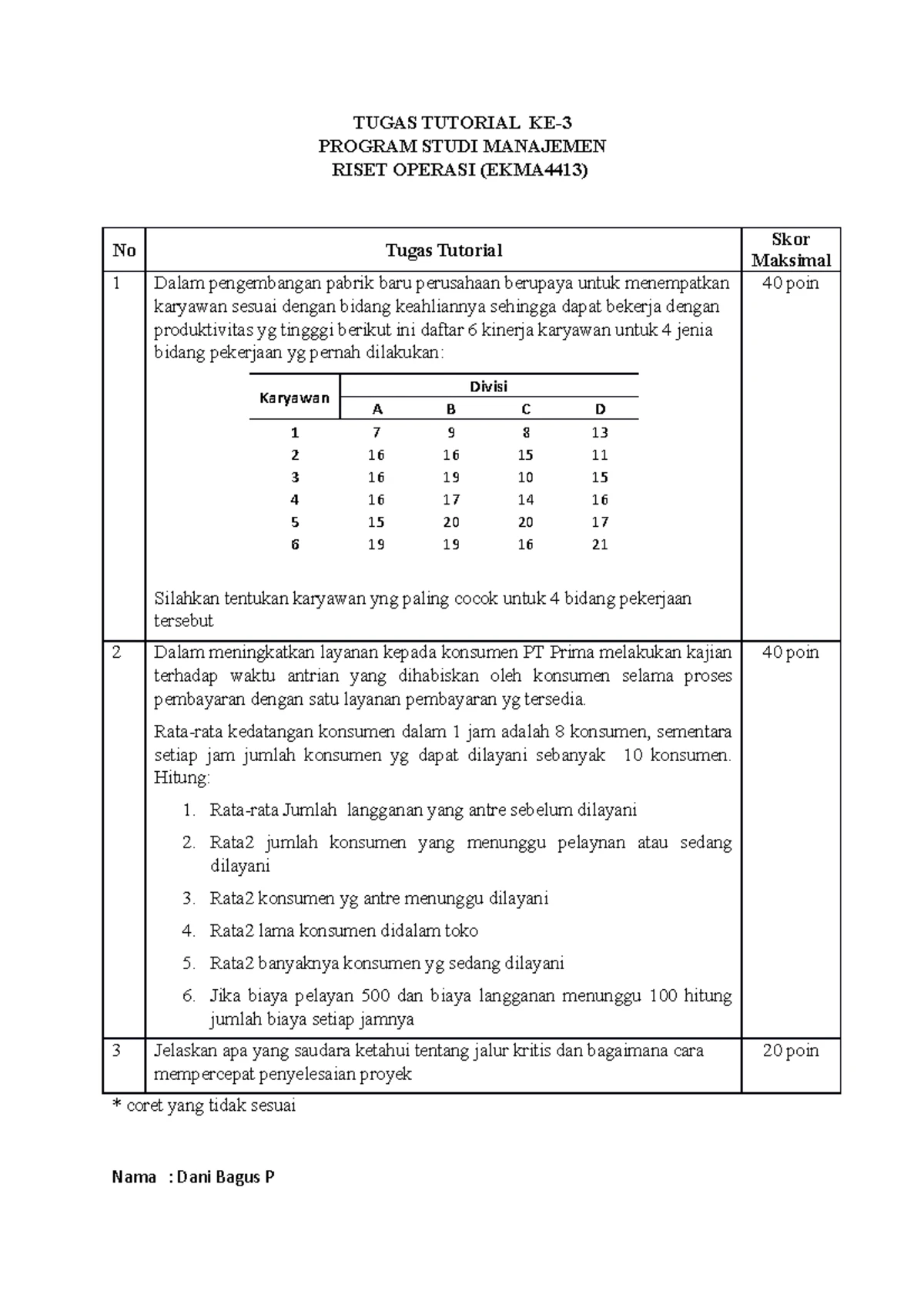 Tugas Tutorial 2 - Riset Operasi (EKMA4413) - Optimalisasi Transportasi - Studocu