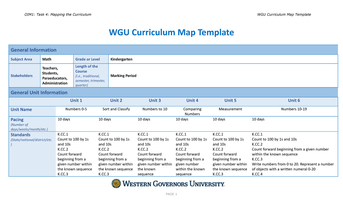 OIM1 Task 4: Kindergarten Math Curriculum Map Overview - Studocu