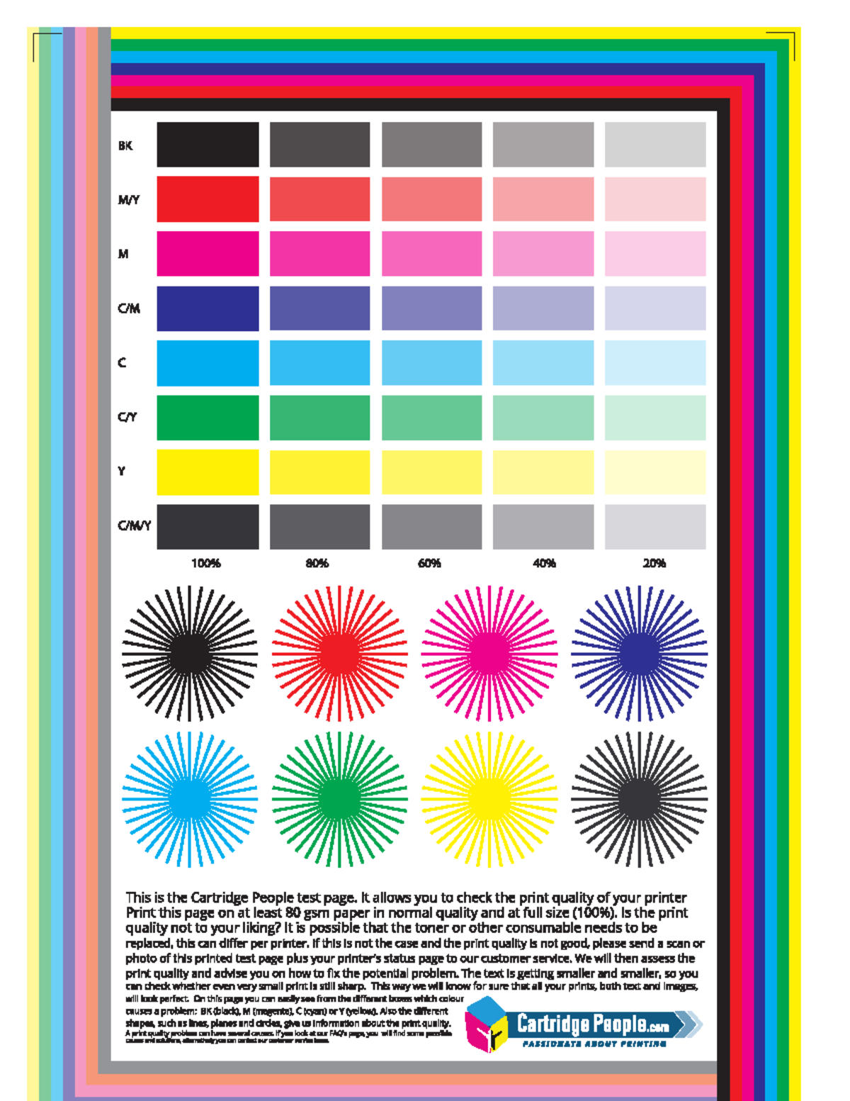 Toner Print Quality Test: BK, M, C, Y Assessment Guide - Studocu